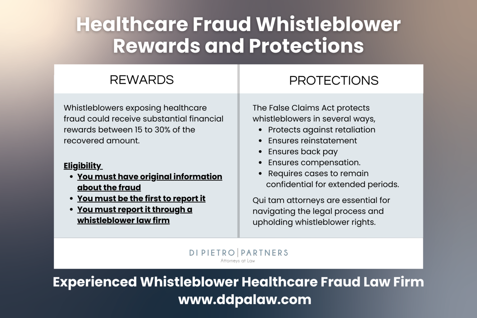What Is The False Claims Act | What You Need To Know